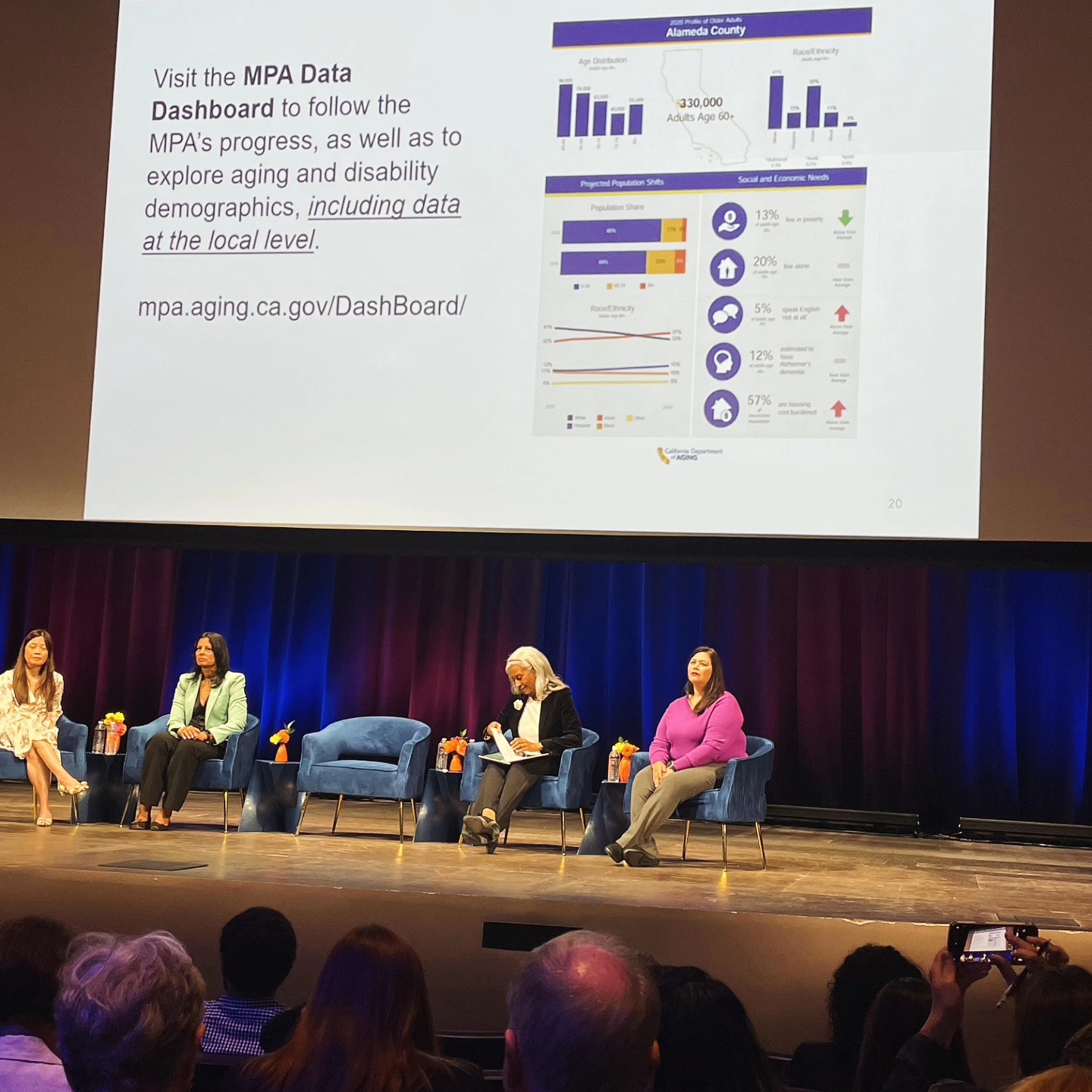 Alice Home Care Co-Founder Attended Kaiser Permanente Aging Well Summit ...